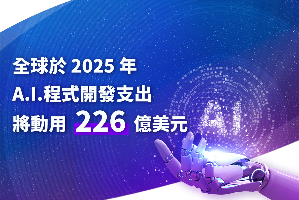 人工智能為企業帶來的優勢及應用例子︱HKT