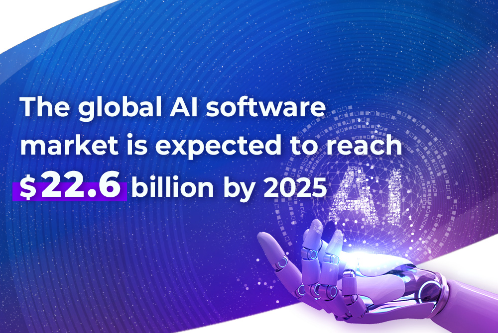 Exploring AI's Infinite Potential Across Different Industries︱HKT