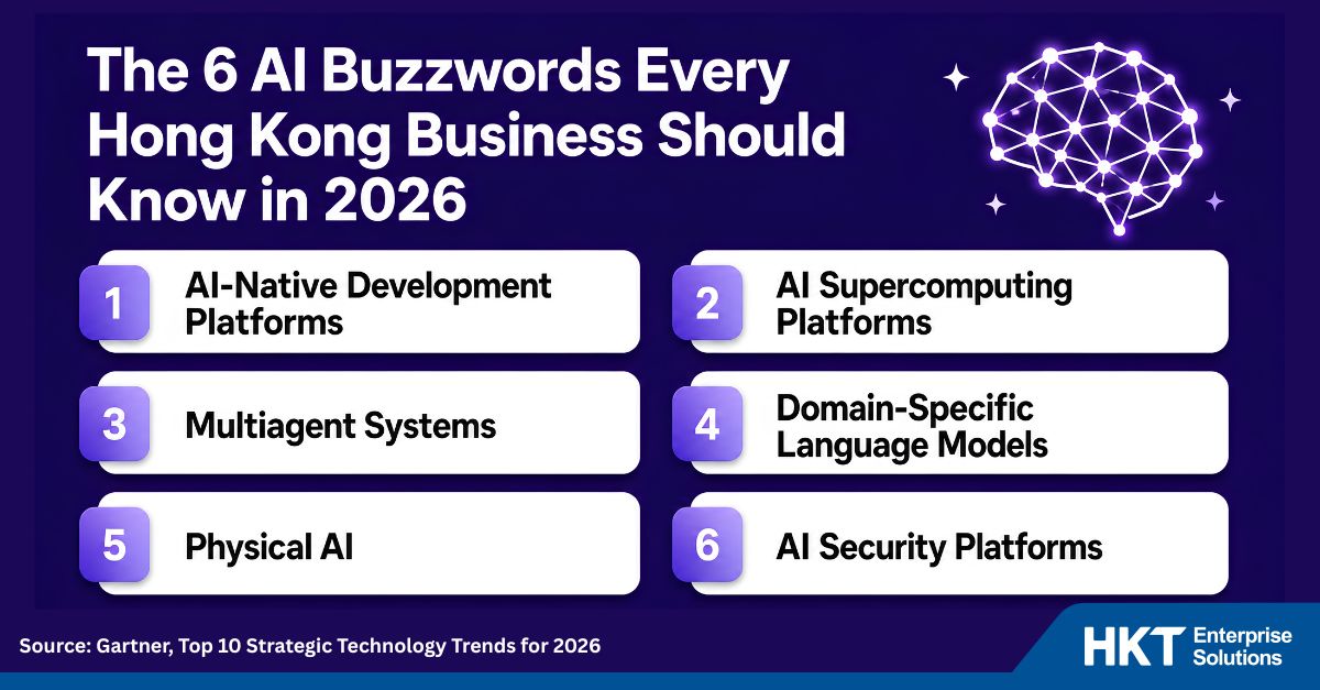 Top 6 AI Buzzwords Every Hong Kong Business Should Know in 2026︱HKT